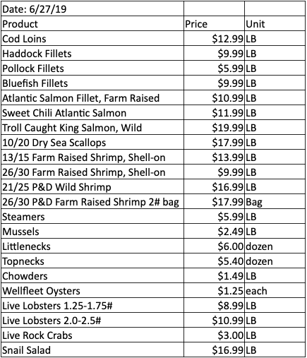 Screen Shot 2019-06-27 at 6.51.40 AM – Portside Fish Market